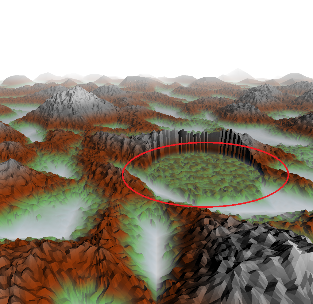 Terrain Generation Deformable Terrain